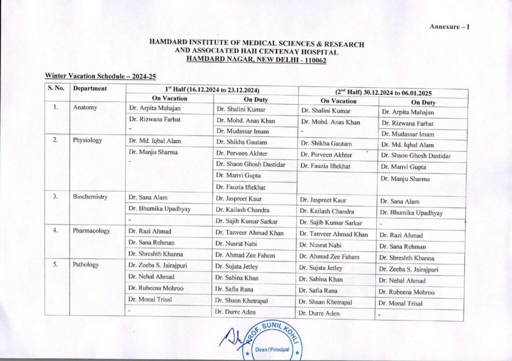 HIMSR Winter Vacation Schedule 2024-25 - Hamdard Institute of Medical ...