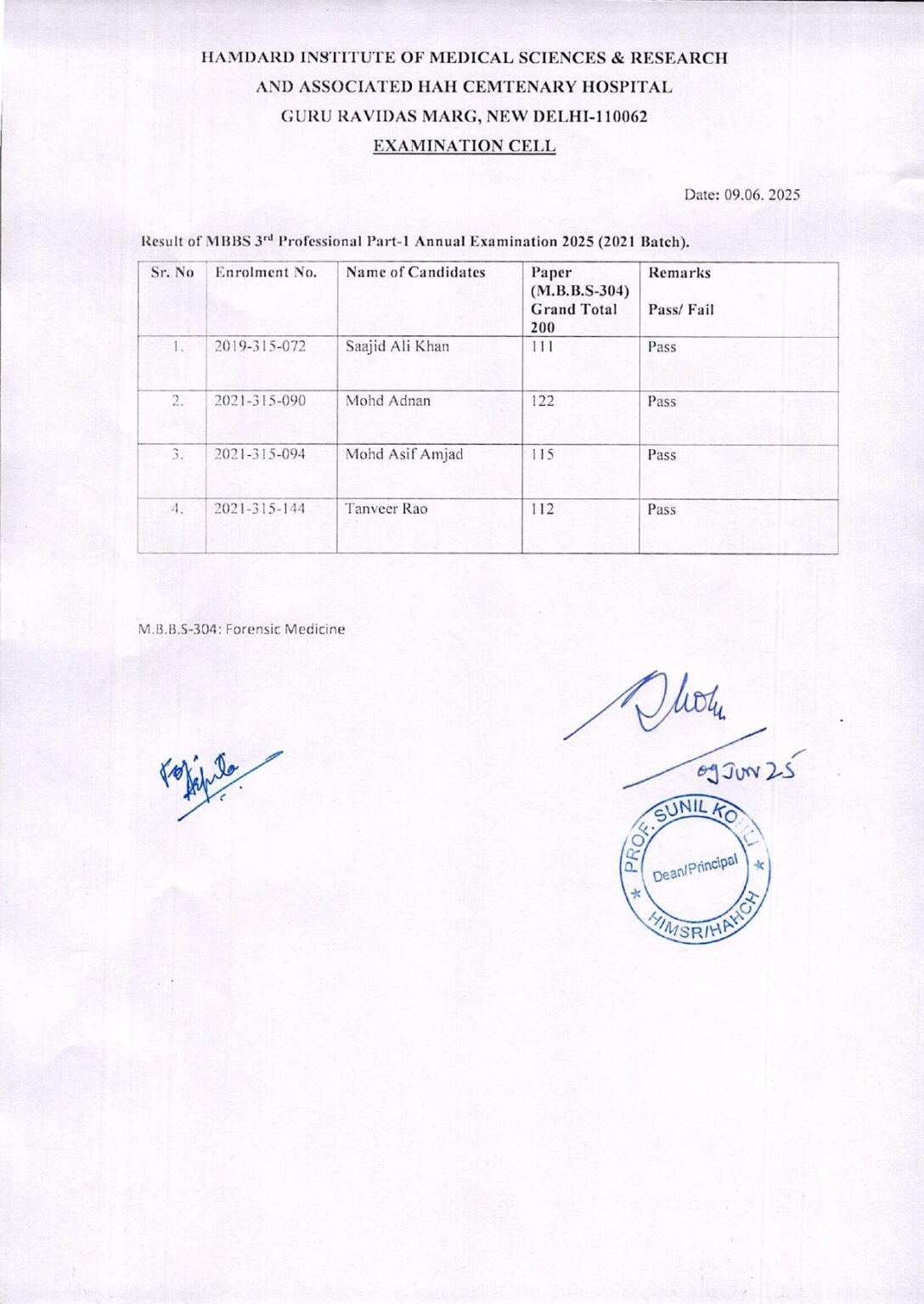 Result of MBBS 3rd Professional Part-1 Annual Examination 2025 (Batch ...